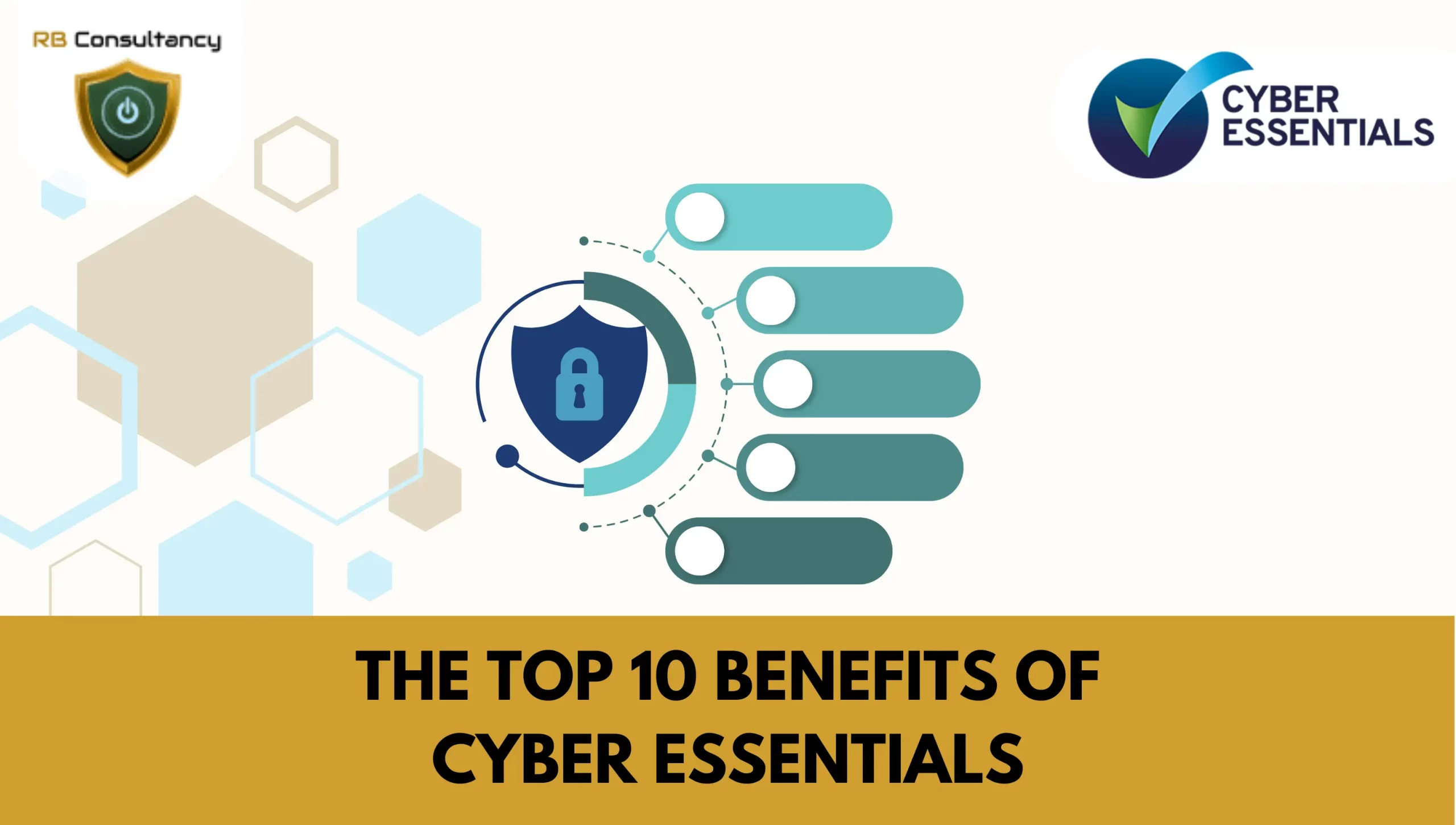 The Top 10 Benefits of Cyber Essentials - RB Consultancy Ltd - Cyber ...